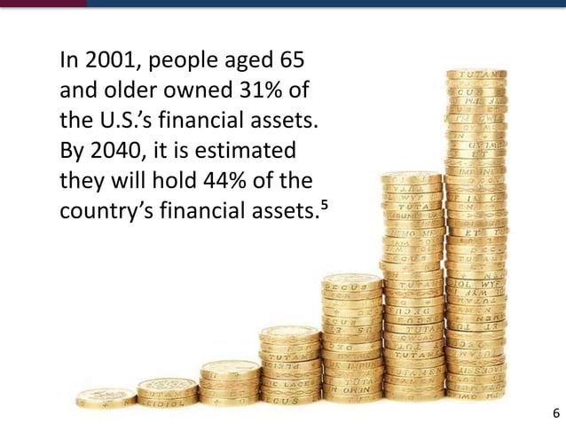 9 Facts About Retirement | PPT