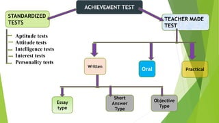 Achievement test blue print | PPTX