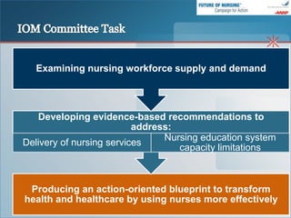 Ache jack rowe_tamiminnier_3-14-12b | PPTX | Healthcare Industry ...