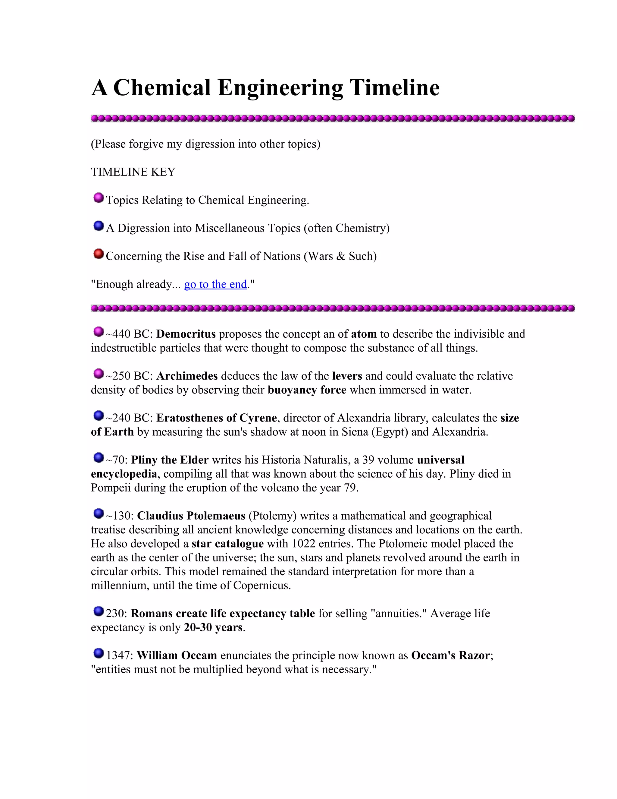 A chemical engineering timeline | DOC