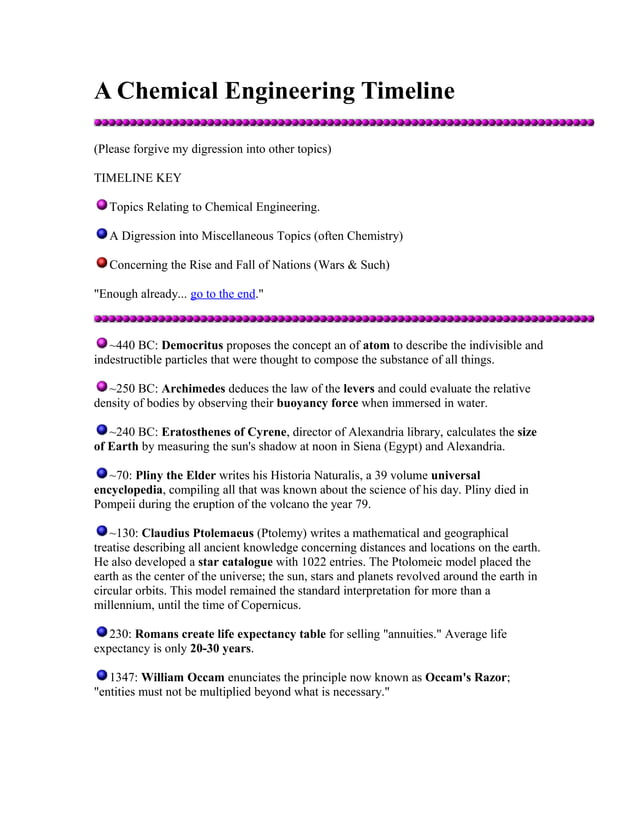 A chemical engineering timeline | DOC | Chemistry | Science