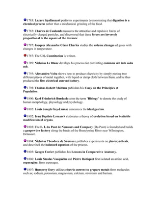 A chemical engineering timeline | DOC | Chemistry | Science