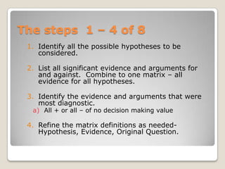 Analysis by Competing Hypothesis | PPTX