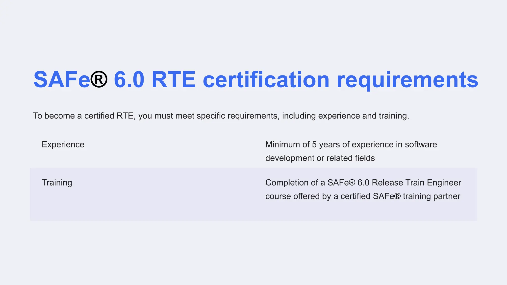 Achieve Mastery: SAFe® 6.0 Release Train Engineer (RTE) Certification ...