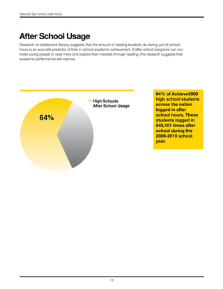 Achieve3000 High School Lexile Study | PDF | Standardized Testing ...