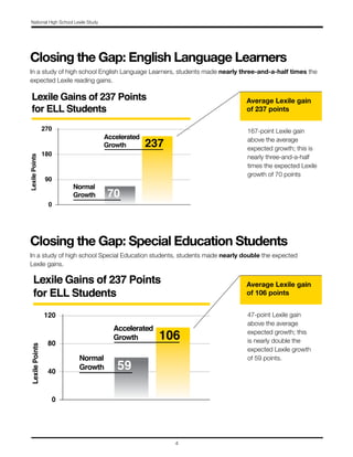 Achieve3000 High School Lexile Study | PDF | Standardized Testing ...