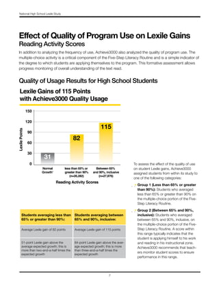 Achieve3000 High School Lexile Study | PDF | Standardized Testing ...