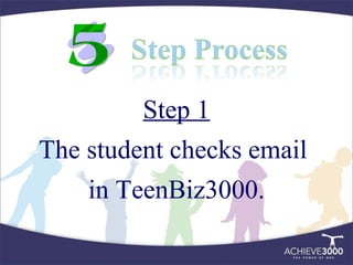 Achieve3000 presentation | PPT