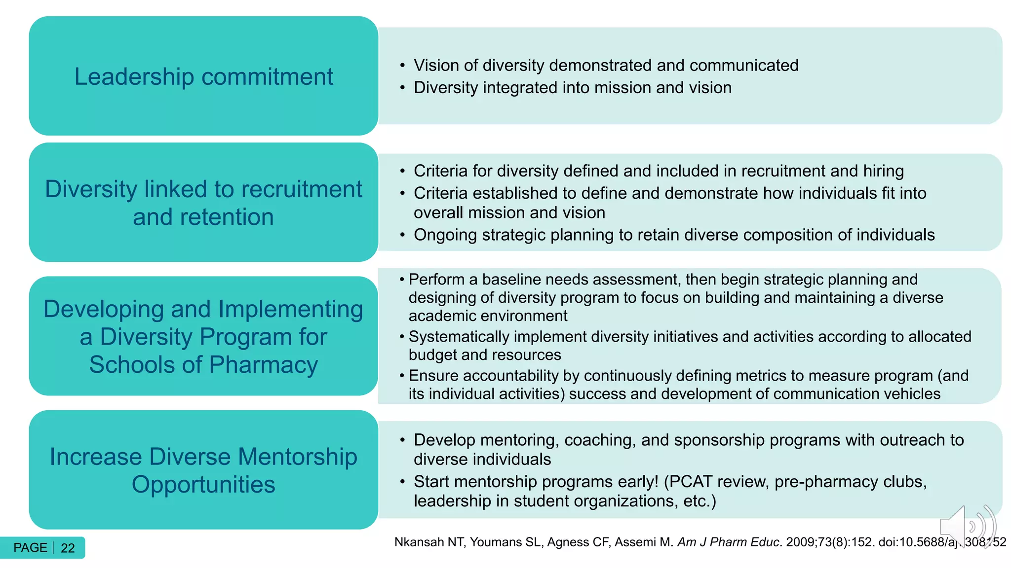Paths Forward for Diversity, Equity, and Inclusion in Healthcare | PPTX