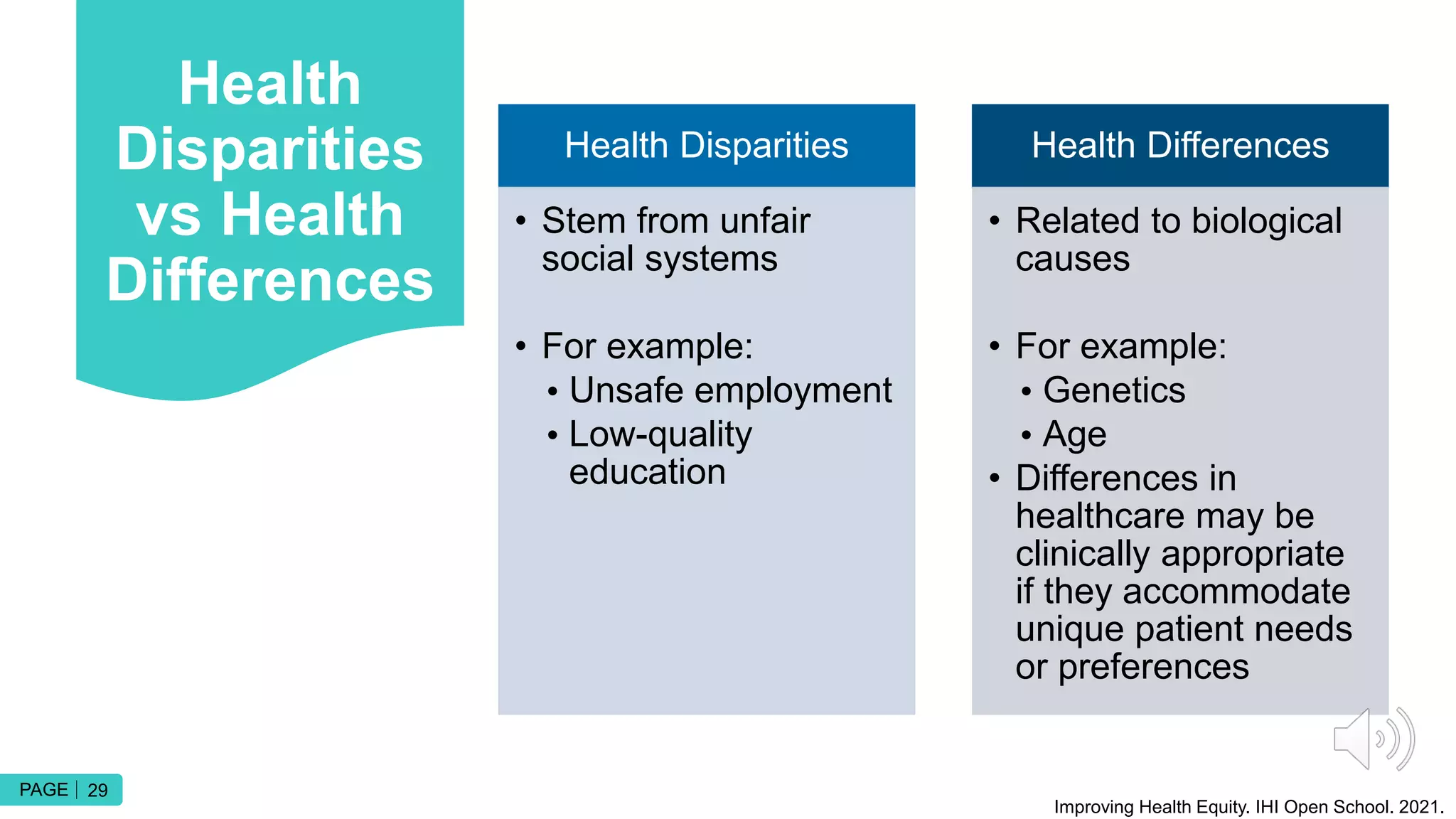 Paths Forward for Diversity, Equity, and Inclusion in Healthcare | PPTX