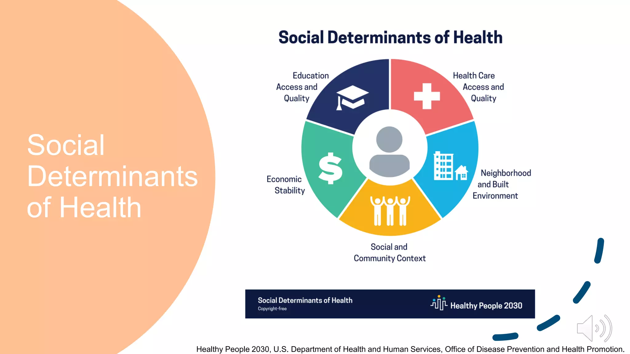 Paths Forward for Diversity, Equity, and Inclusion in Healthcare | PPTX