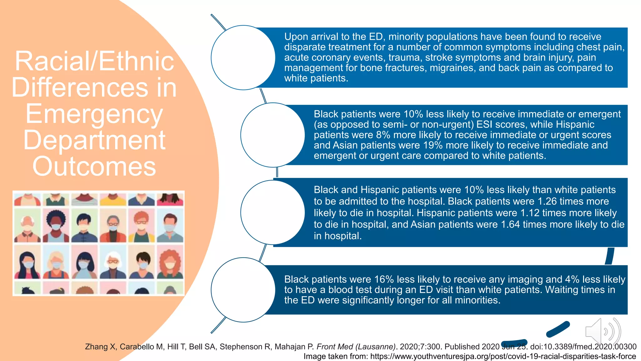 Paths Forward for Diversity, Equity, and Inclusion in Healthcare | PPTX
