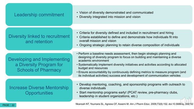 Paths Forward for Diversity, Equity, and Inclusion in Healthcare | PPTX