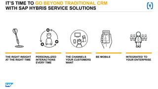 Achieve Digital Transformation with SAP Hybris Cloud for Service | PPTX ...