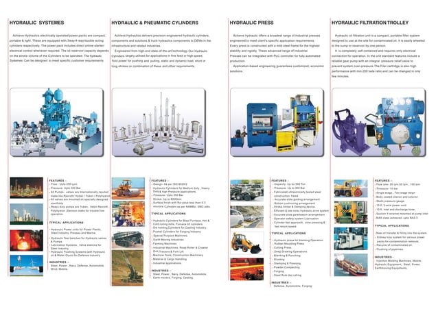 Achieve Final Catalog | PDF