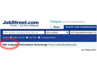 Achieve good cgpa | PPTX