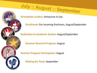 Sample Achievement Calendar | PPTX