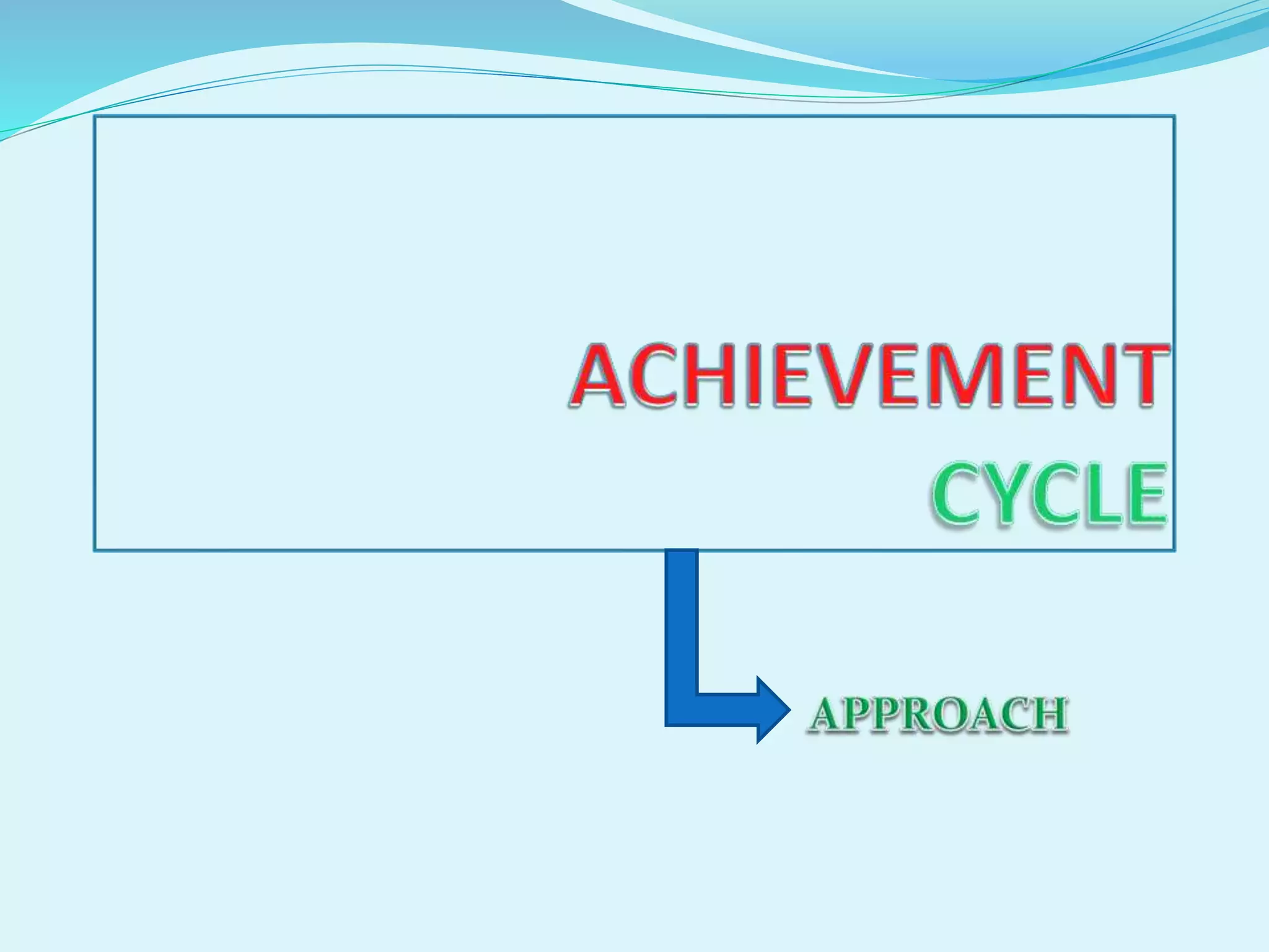 Achievement Cycle | PPTX