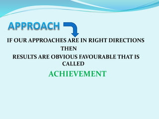Achievement Cycle | PPT