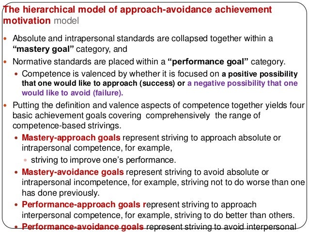 Achievement motivation