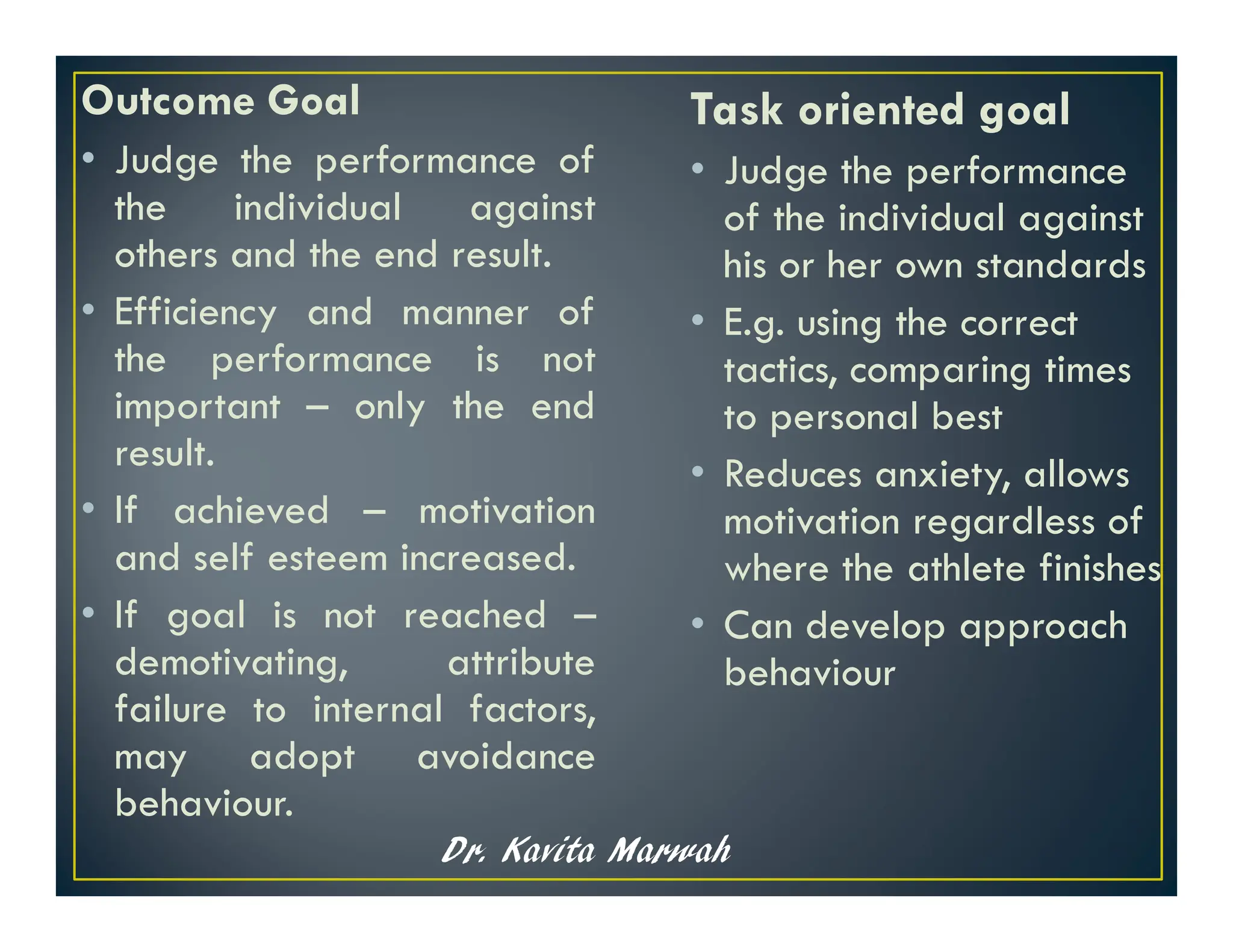 Achievement Motivation in sports psychology | PDF