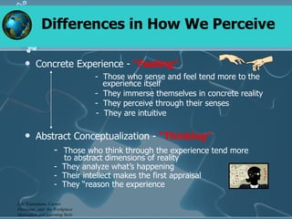 Achievement motivation in imaginative thought | PPT