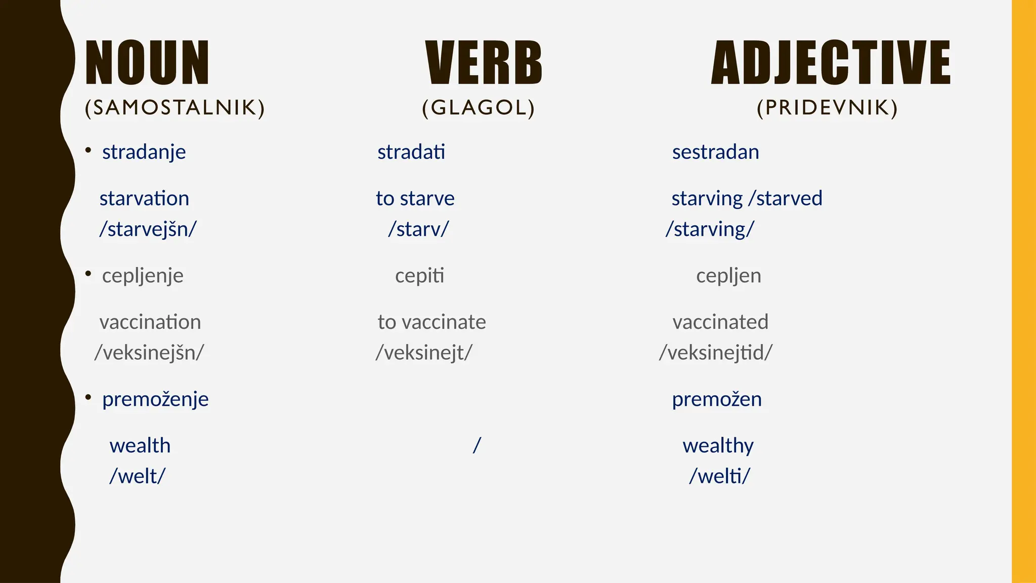 ACHIEVEMENTSvocabularypresentperfect.pptx