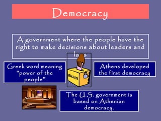 Greek Legacies | PPT
