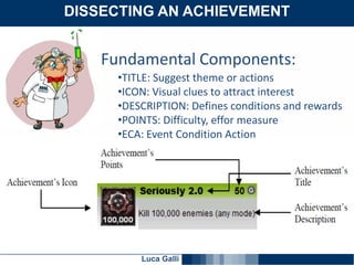 Achievement systems explained | PPT