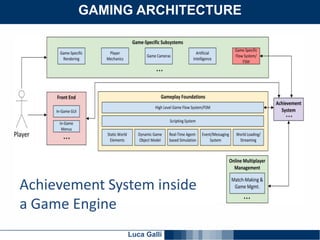 Achievement systems explained | PPT