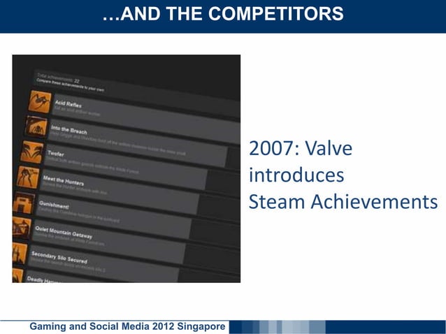 Achievement systems explained | PPT