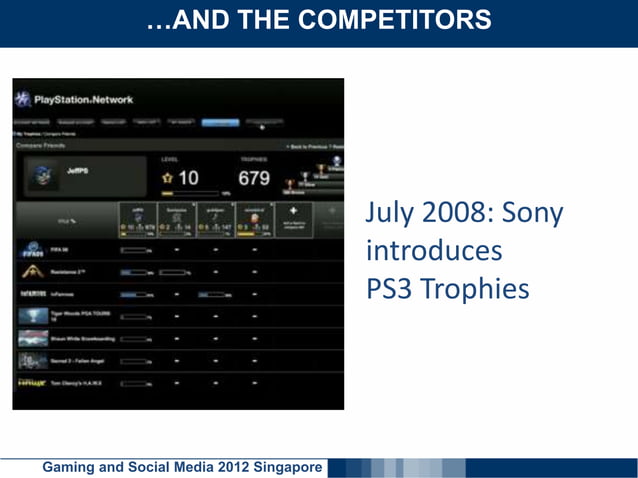 Achievement systems explained | PPT