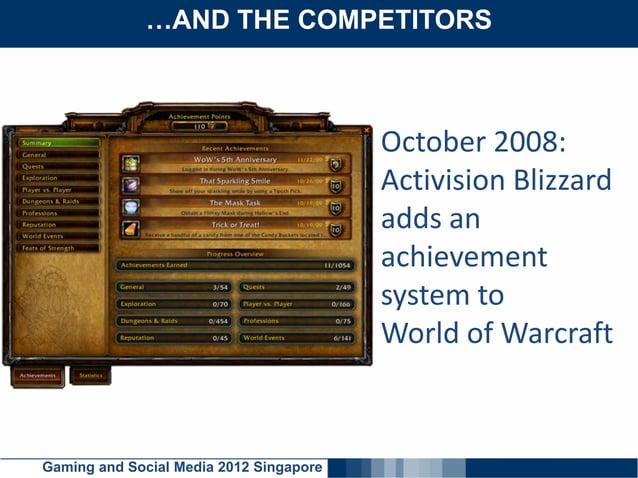 Achievement systems explained | PPT