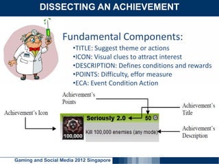 Achievement systems explained | PPT