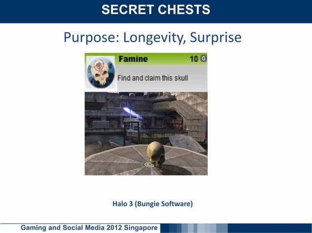 Achievement systems explained | PPT