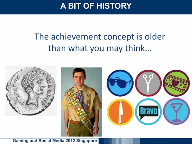 Achievement systems explained | PPT