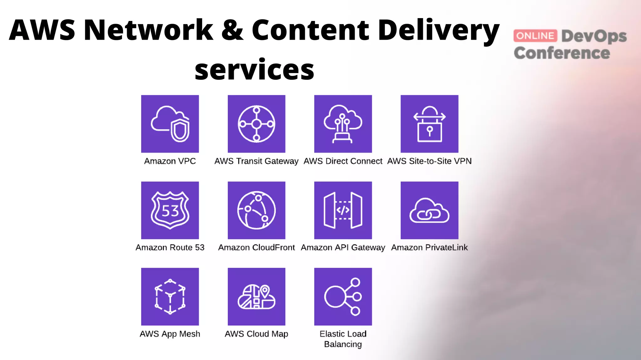 АРТЕМ КОБРІН «Achieve Networking at Scale with a Self-Service Network Solution for AWS» GO ...