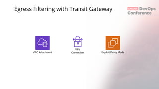 АРТЕМ КОБРІН «Achieve Networking at Scale with a Self-Service Network Solution for AWS» GO ...