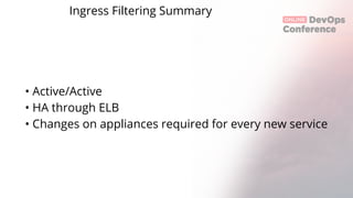 АРТЕМ КОБРІН «Achieve Networking at Scale with a Self-Service Network Solution for AWS» GO ...