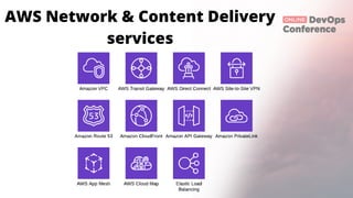 АРТЕМ КОБРІН «Achieve Networking at Scale with a Self-Service Network Solution for AWS» GO ...