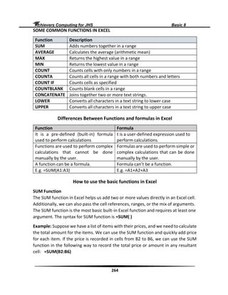 Achievers Computing for Junior High school | PDF