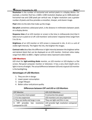 Achievers Computing for Junior High school | PDF