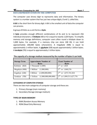 Achievers Computing for Junior High school | PDF