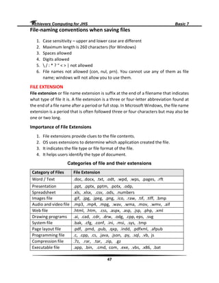 Achievers Computing for Junior High school | PDF