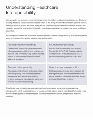 Achieving Interoperability in Healthcare IT: A Strategic Guide | PDF