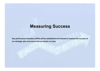 Achieving-Market-Leadership-through-Strategic-Positioning.pptx