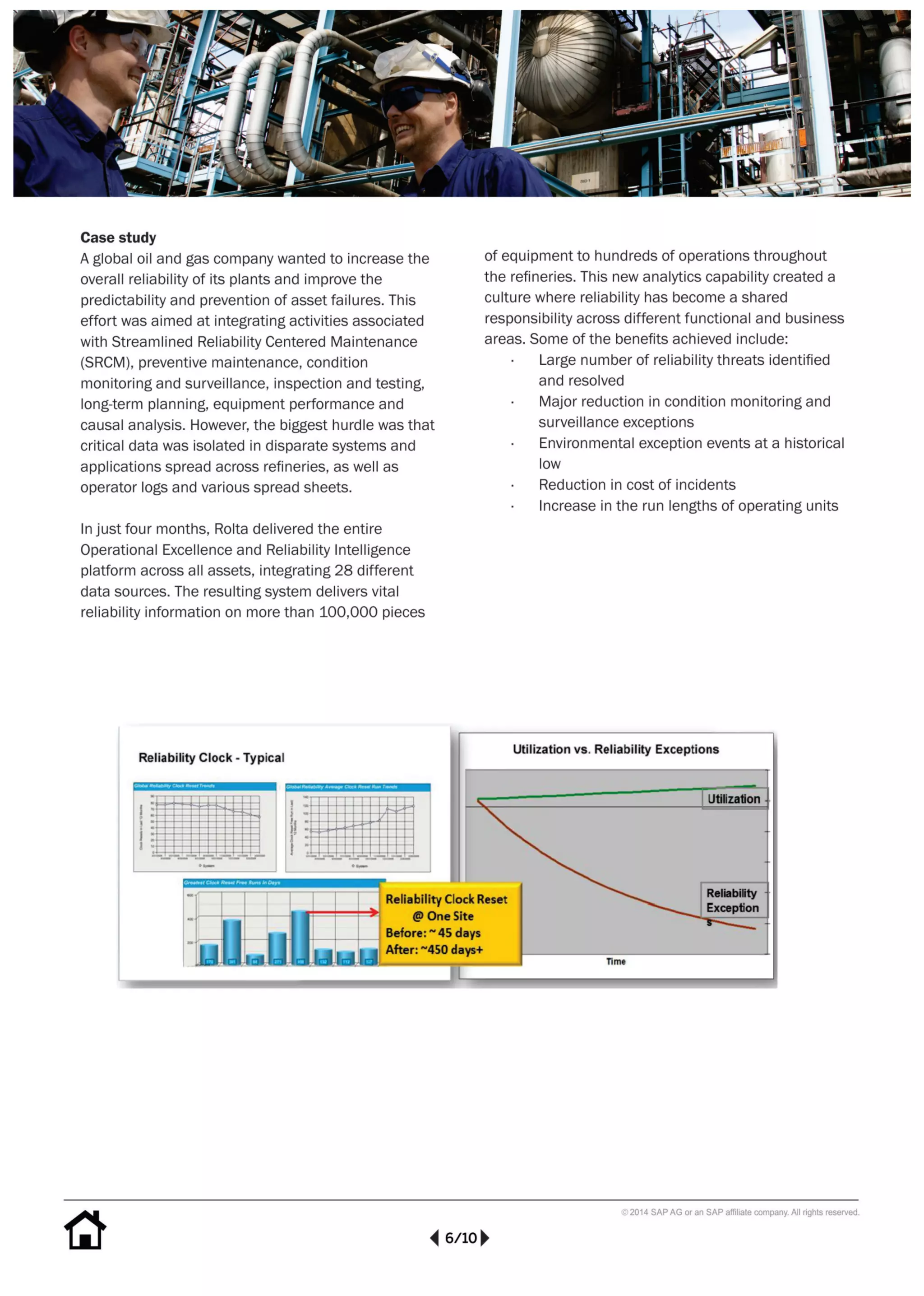 Achieving Operational Excellence in the Upstream Oil and Gas Industry ...