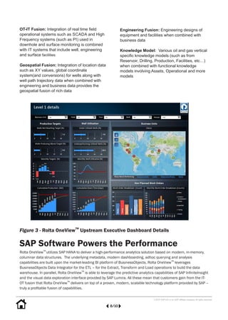 Achieving Operational Excellence in the Upstream Oil and Gas Industry ...