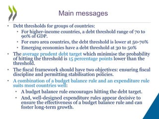 Achieving-prudent-debt-targets-using-fiscal-rules-Rencontres-economiques-d-Aix-en-Provence-3 ...