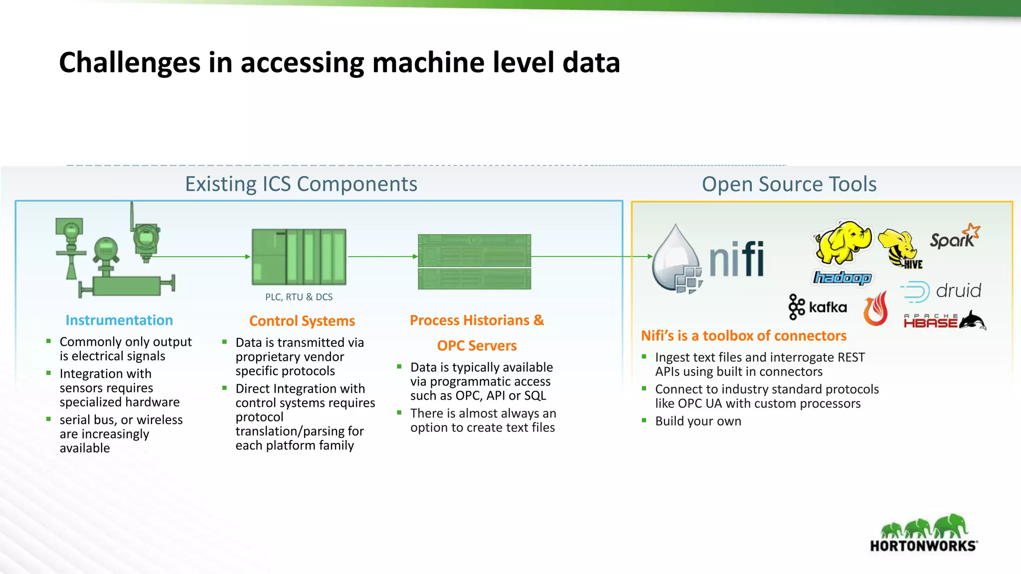 Achieving a 360 degree view of manufacturing | PPTX